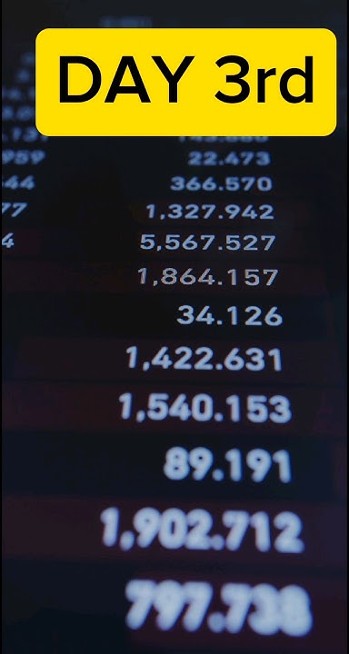 day 3 100 days challenge trading share market #profitbookingstrategy #trading # ...