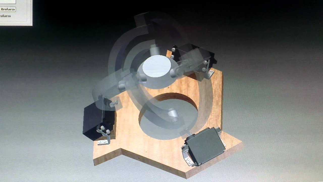 Agile eye Simulation - YouTube