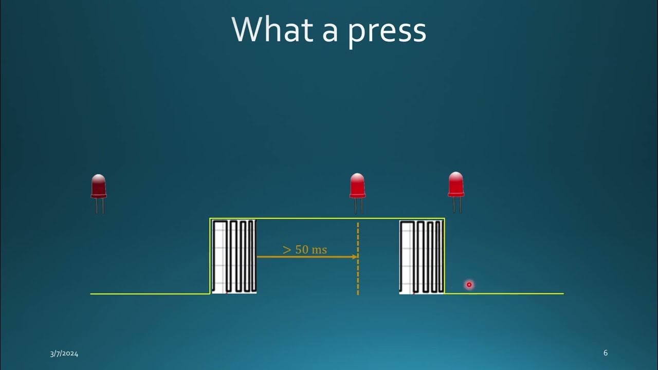 TReND Open Labware Series 12 (اردوينو): using Push button as toggle switch - YouTube