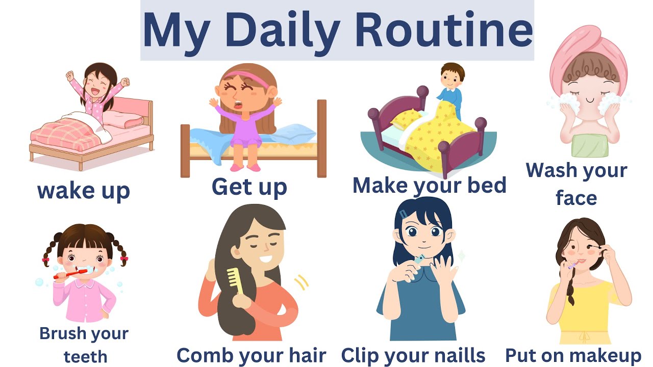 Daily Routine Vocabulary with Sentences for Kids | Improve English ...