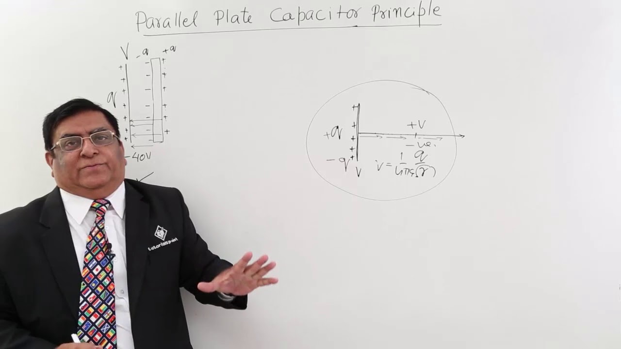 Class 12th – Parallel Plate Capacitor Principle | Tutorials Point - YouTube