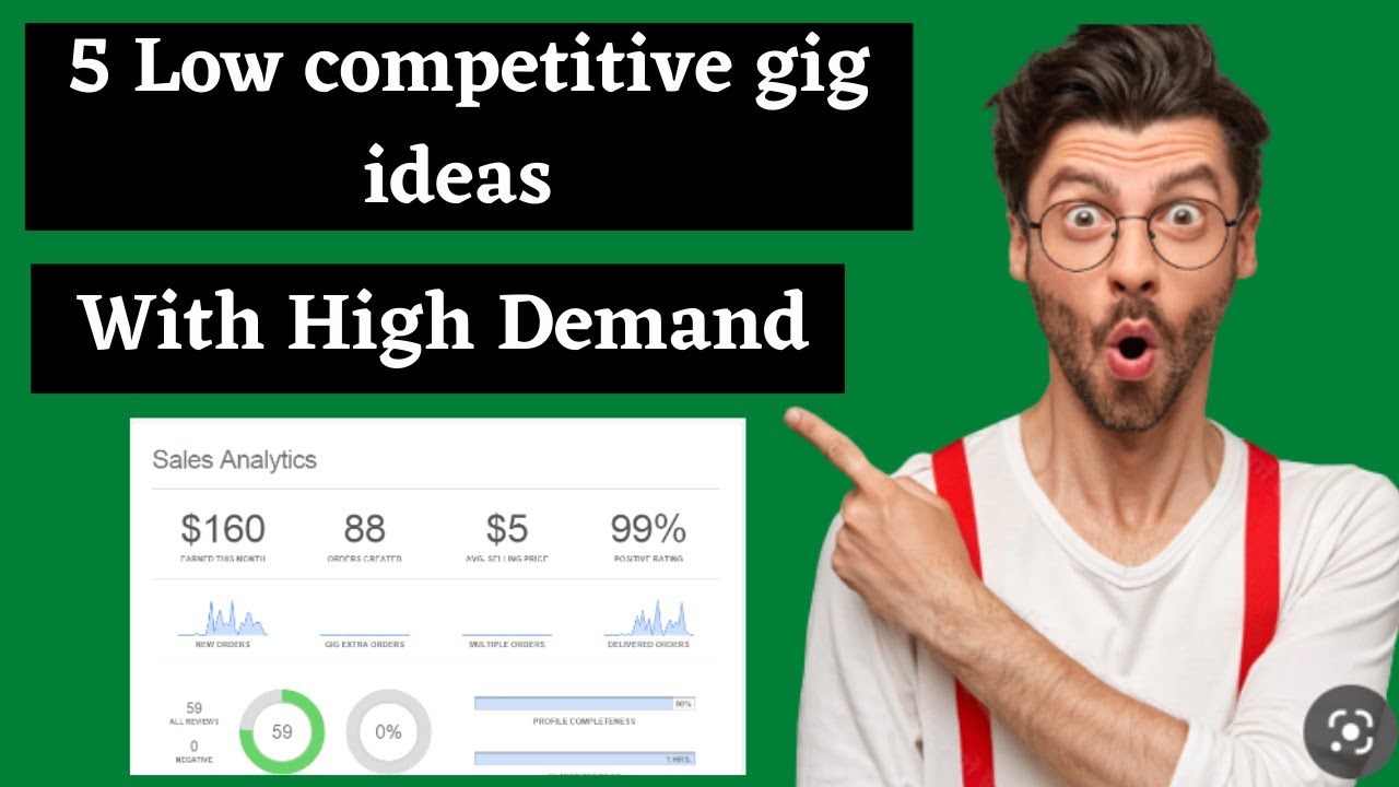 5 Easiest High Demand and Low Competition Fiverr Gigs of 2023 | Best ...