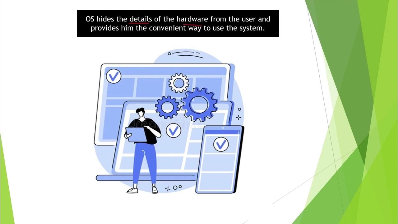 INTRODUCTION | OPERATING SYSTEM | ELERNO - YouTube