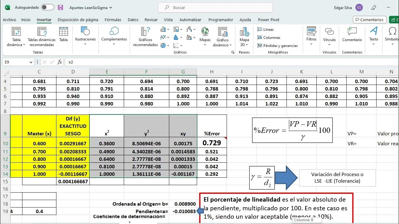 Linealidad y Exactitud, Excel y Minitab - YouTube