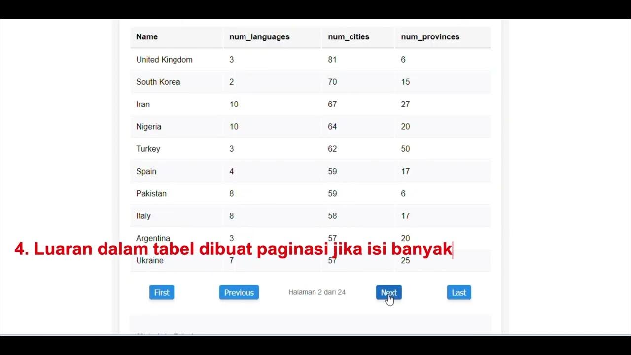 Sistem Tanya Jawab Basis Data dengan AI Generatif – Demo Aplikasi - YouTube