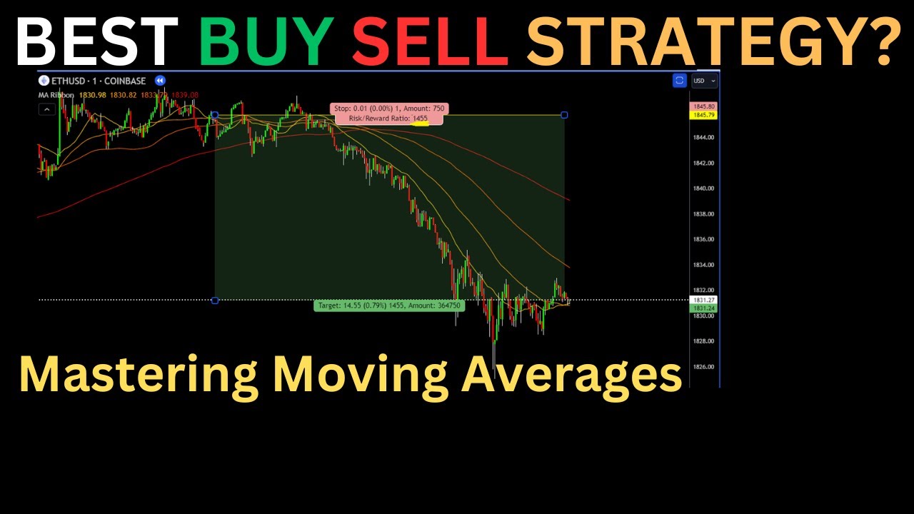 How To Use Moving Average Trading Strategies To Master Trend Trading