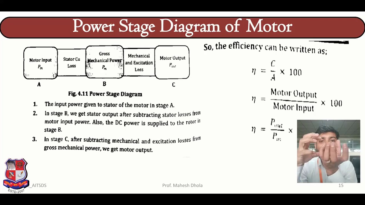 GTU DI ELECTRICAL ENGINEERING 3340901 Lecture 7 Power Stage diagram of ...