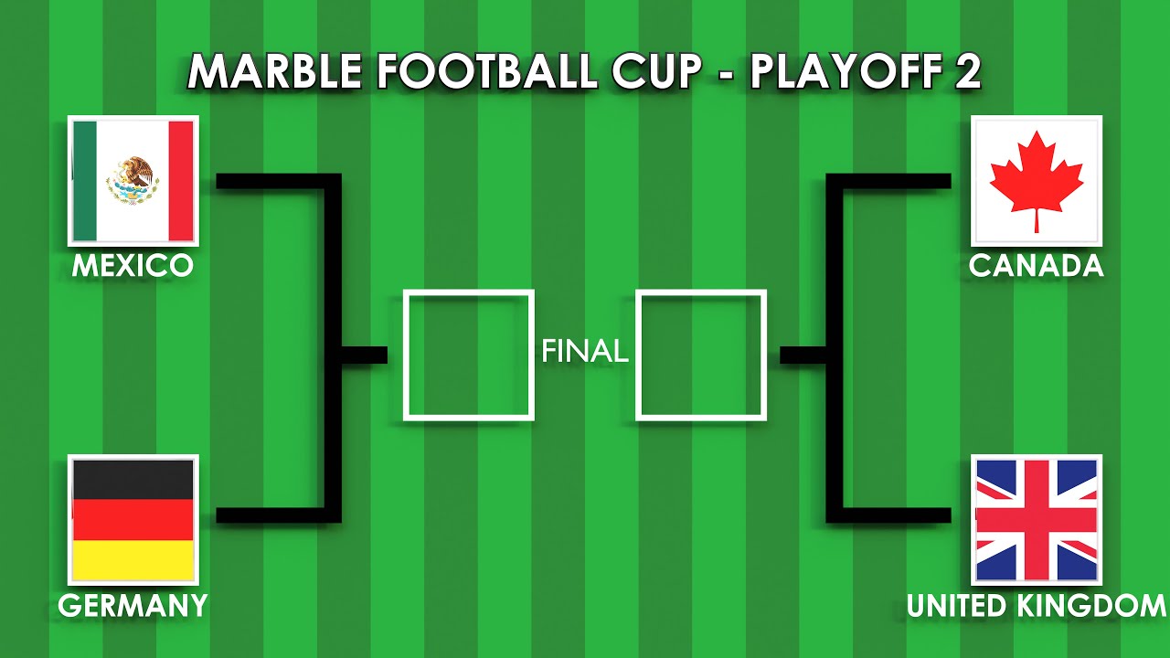 Marble Football Cup - Beat the Keeper Tournament 2 - YouTube