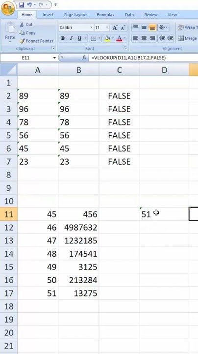 How do you convert text to numbers in excel PART 2 | Convert excel text to numbers | eTechniz ...