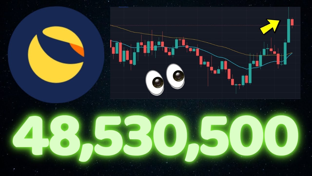 TERRA LUNA CLASSIC (LUNC) TO PUMP HARD IN DECEMBER? | LUNC PRICE ...