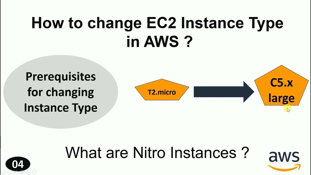 How to change Instance Type in AWS | AWS Tutorial Part - 04 | - YouTube