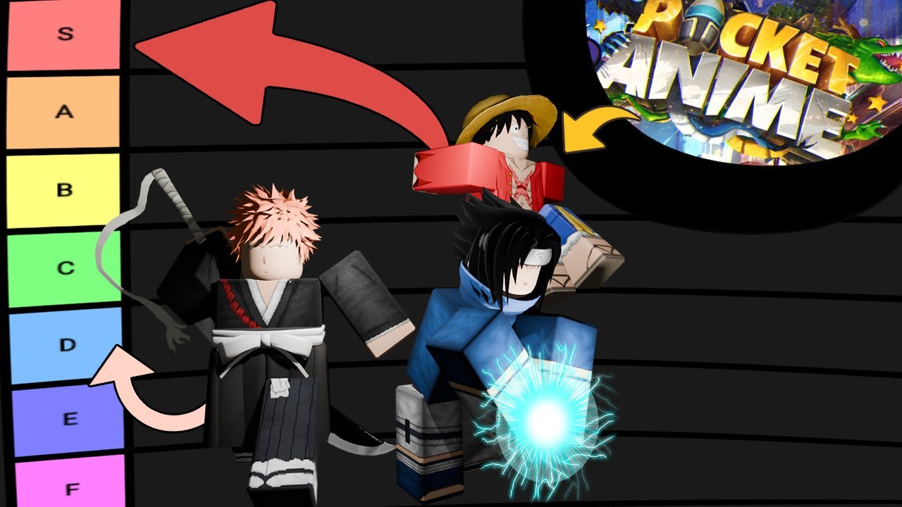 The True Pocket Anime Tier list? - YouTube