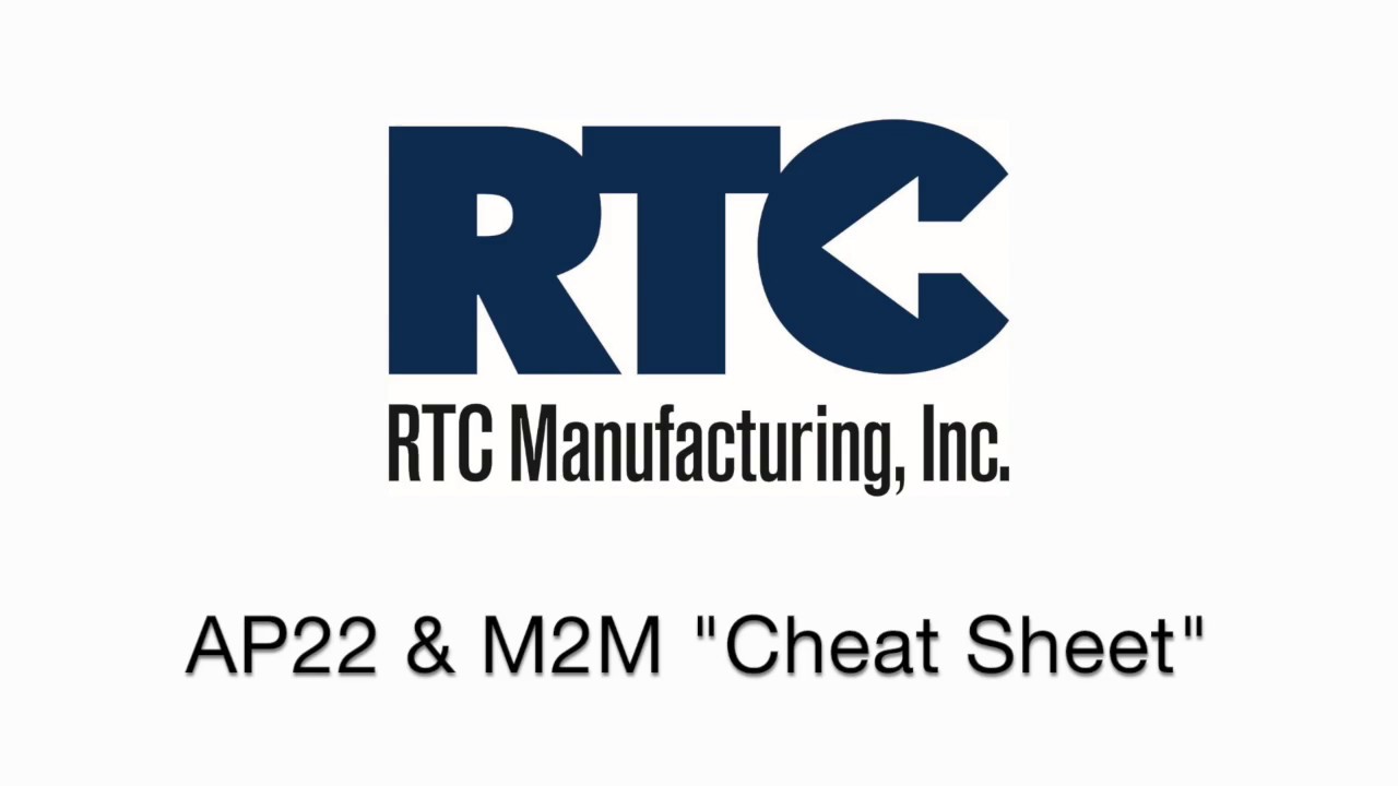 AP22 & M2M Cheat Sheet - YouTube