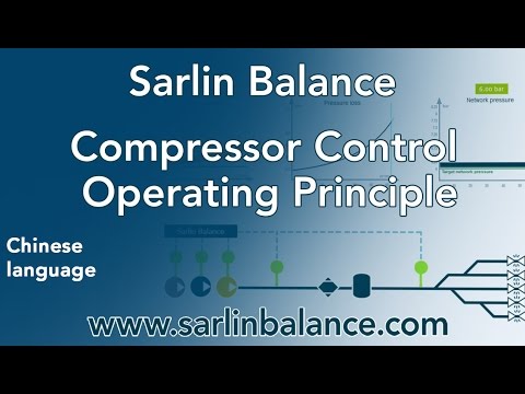 Sarlin Balance Compressor Control - Operating Principle Chinese language