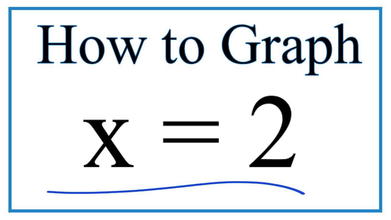 How to Graph x = 2 - YouTube
