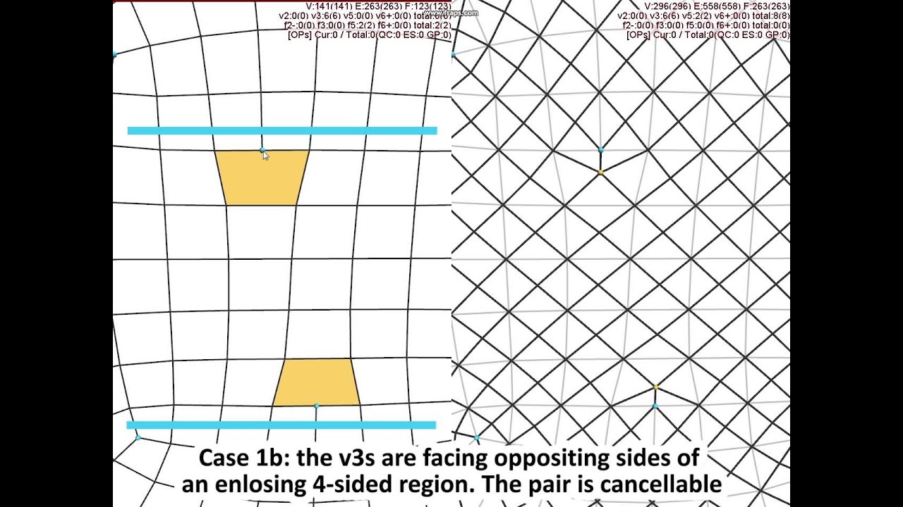 Connectivity Editing for Quad-Dominant Meshes - YouTube