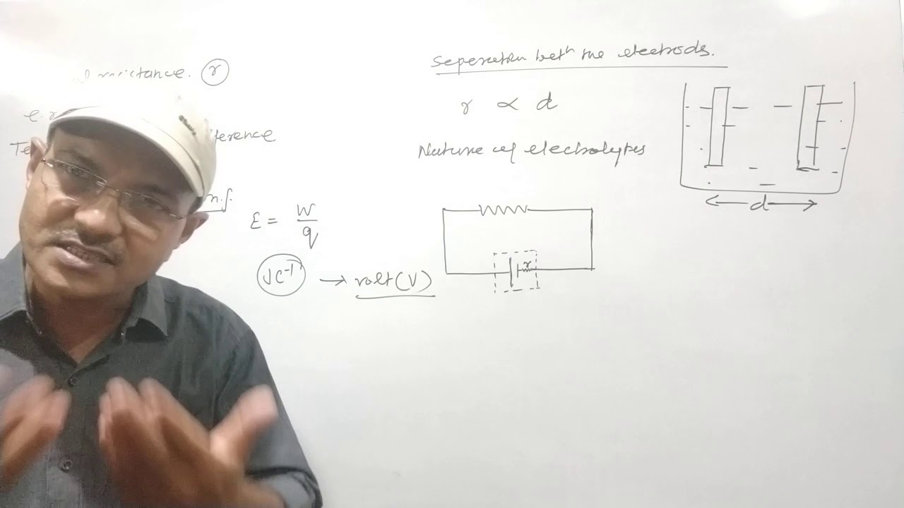 Relation between emf,terminal potential difference and internal ...