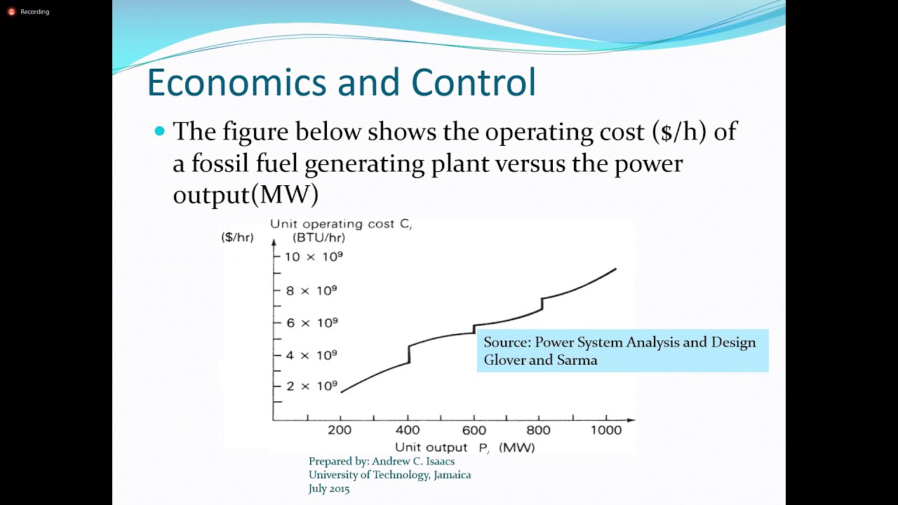 Power System - ECONOMICS & CONTROL - YouTube