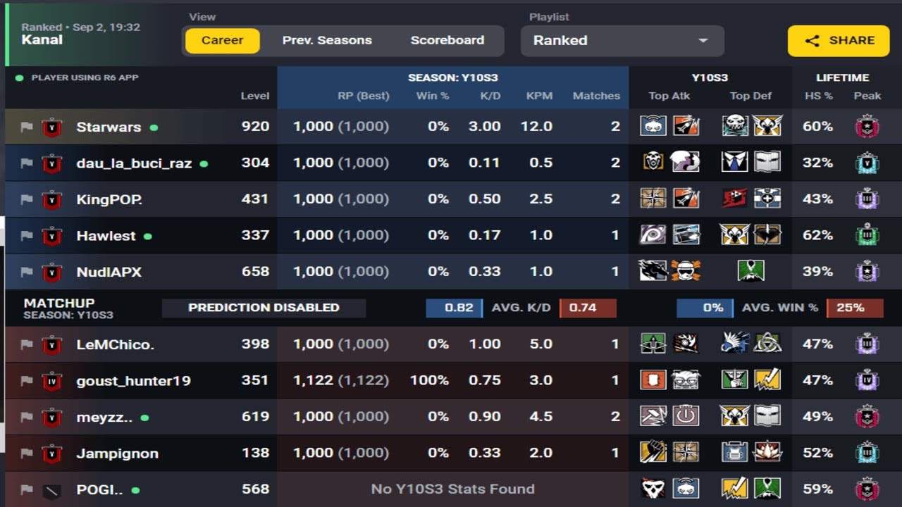 Ranked dump 6 (Ace + "cheat" entry Kanal) - YouTube
