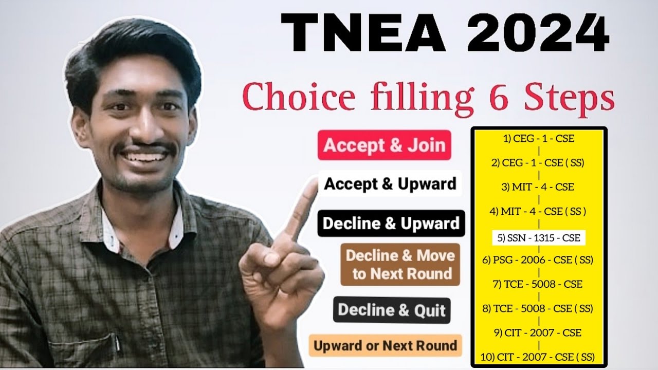 TNEA 2024 Choice filling Important 6 Steps ‼️ | Demo Explanation | TTG ...
