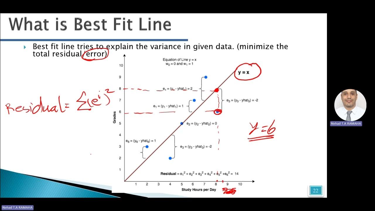 week8- Pattern Recognition(Regression and Linear Regression Analysis)- part2 - YouTube