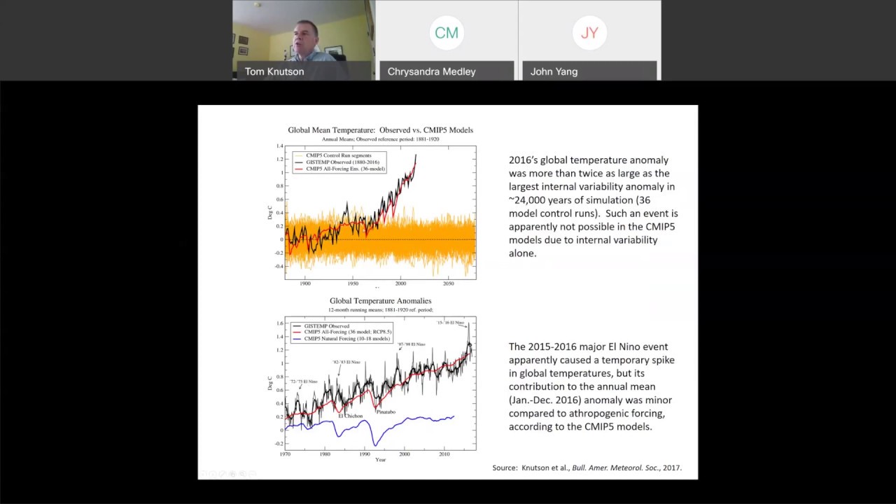 Tom Knutson | Tough Regional Climate Change Problems - YouTube