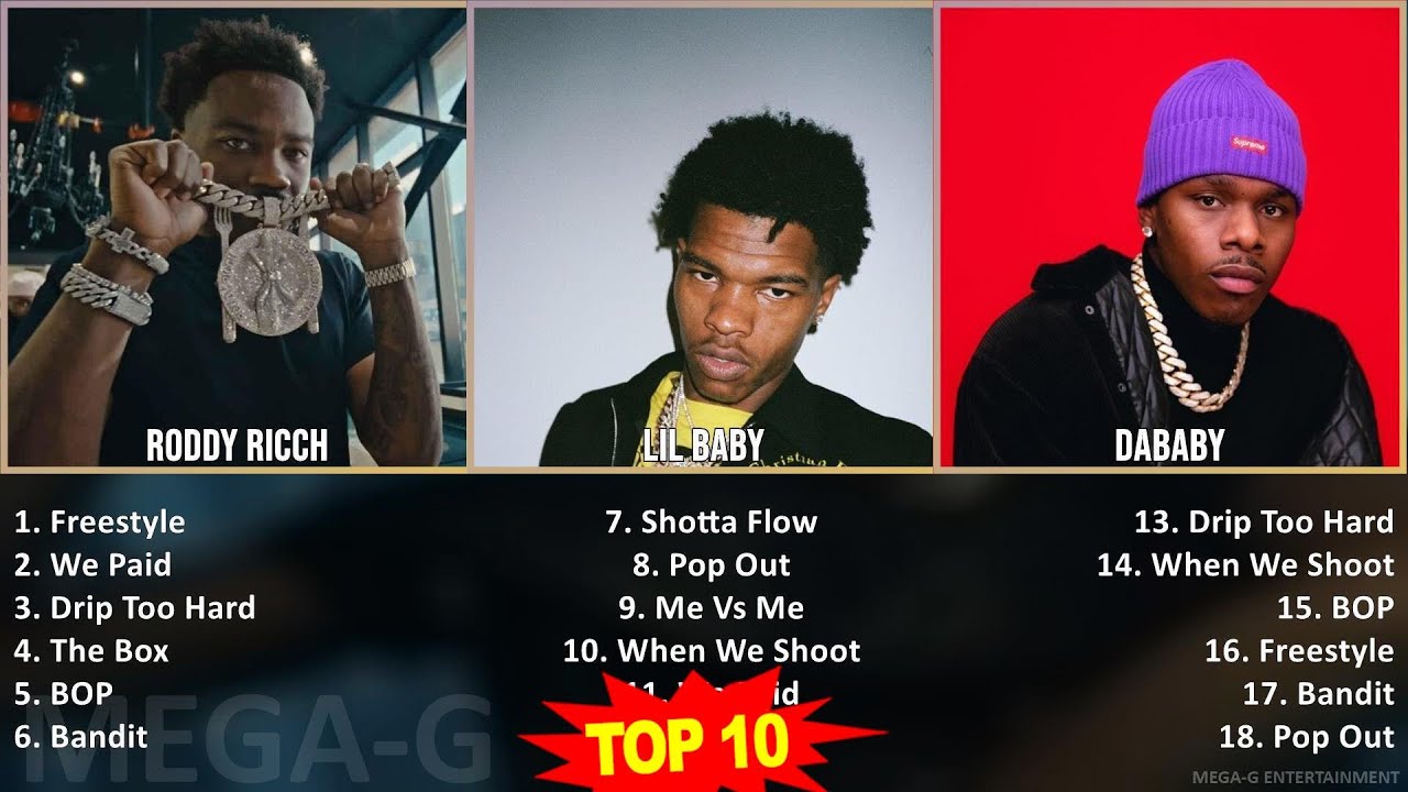 L i l B a b y MIX Best Songs ~ 2010s Music So Far ~ Top Hardcore Rap ...