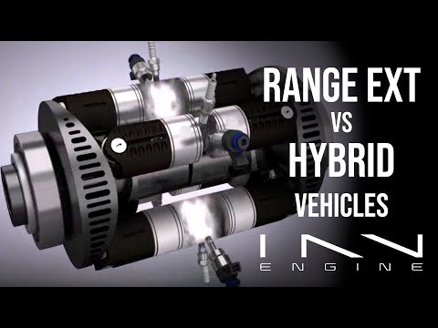 What is a range extender? - YouTube