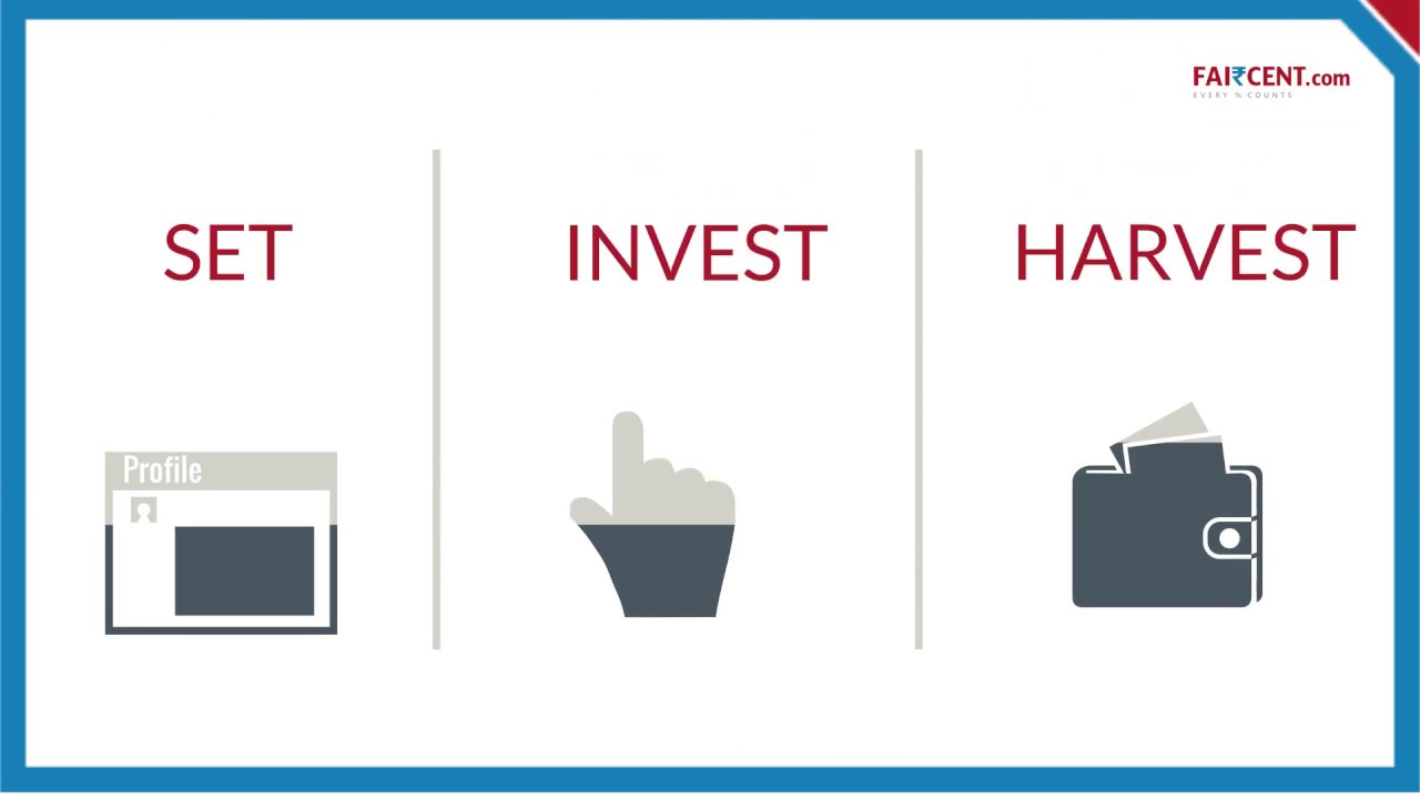 Auto-Invest: Investing made easier & faster - YouTube