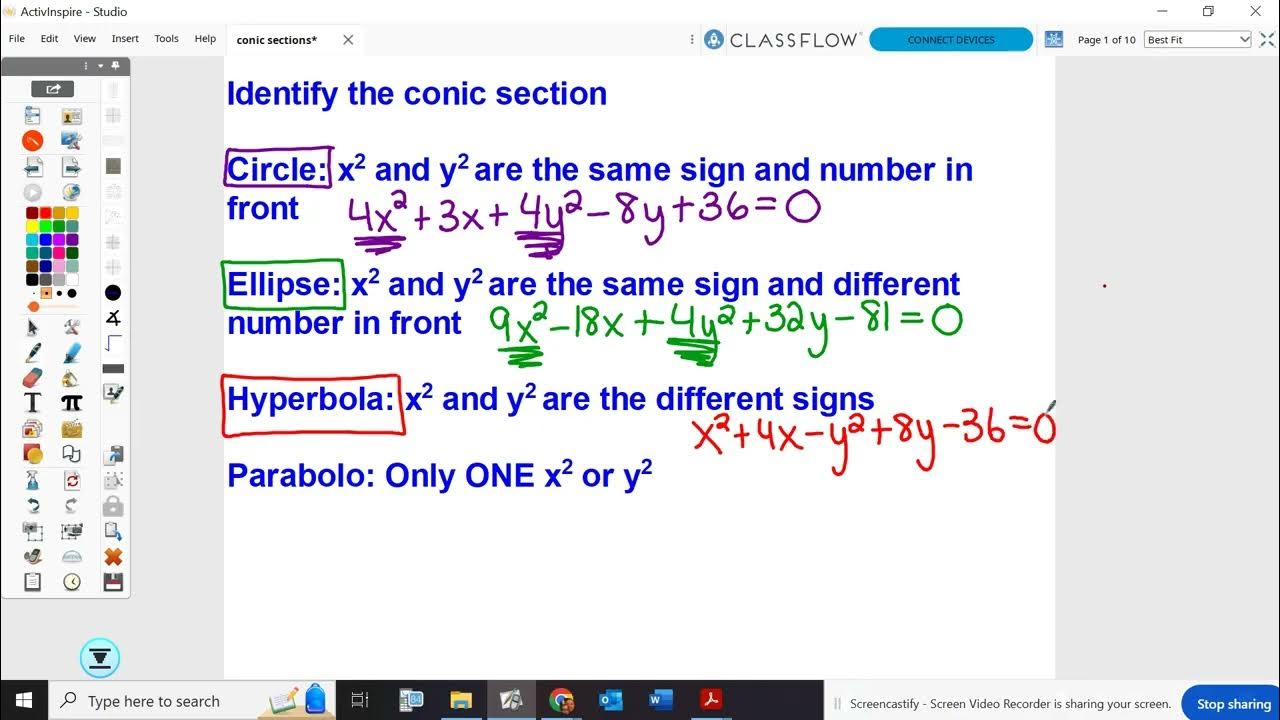 Identifying Conic Sections - YouTube