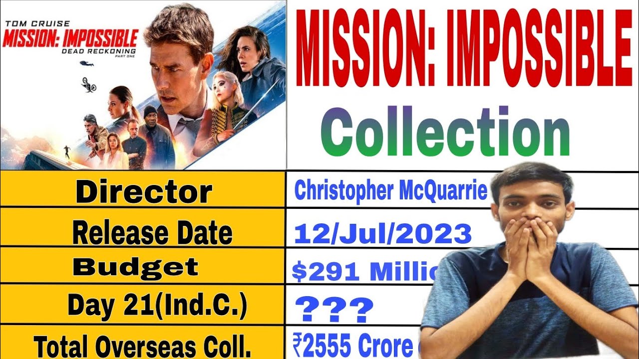Mission Impossible 7 Box office collection day 21 / Mission Impossible ...