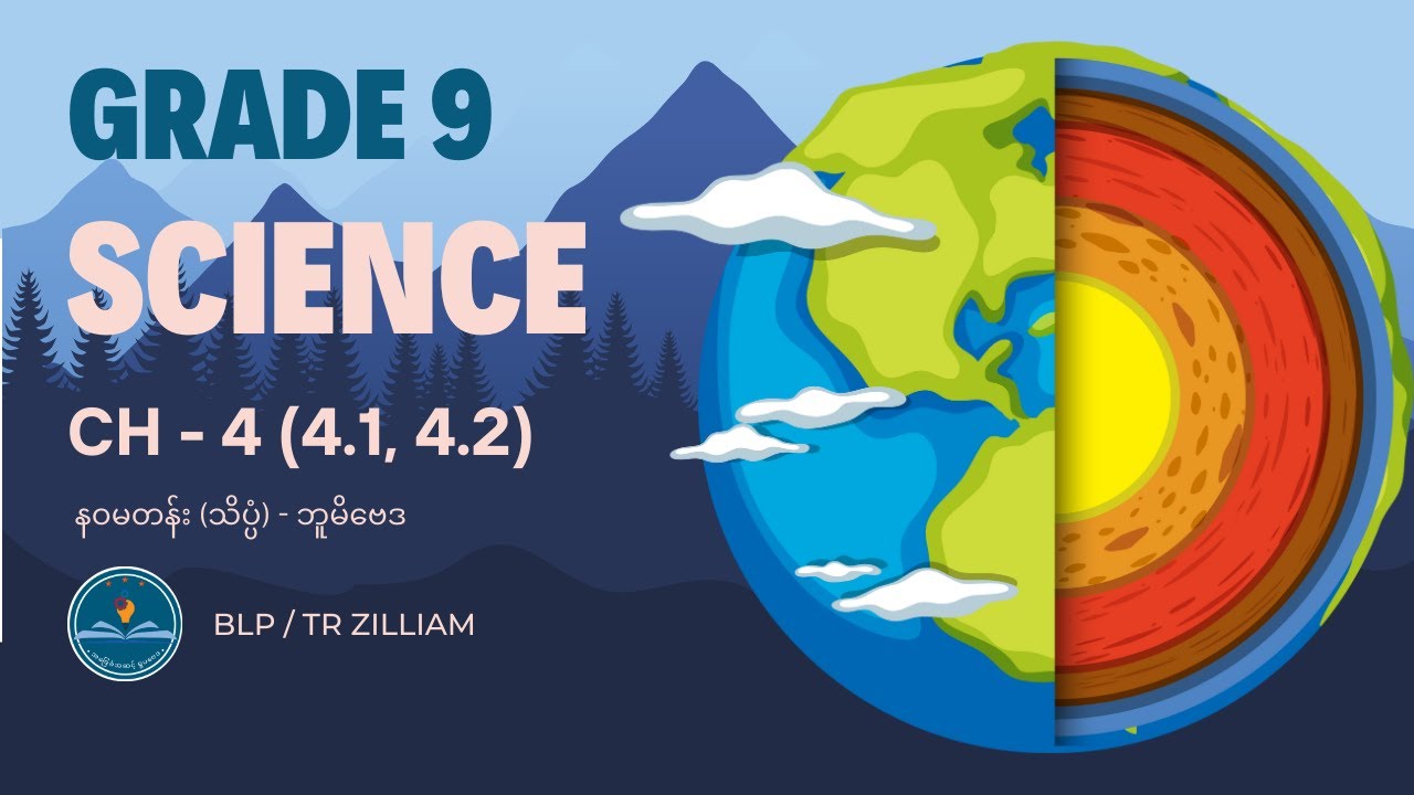 G9 Chapter 4 | 4.1, 4.2| Tectonic Plate and Its Motion | Plate Boundary ...