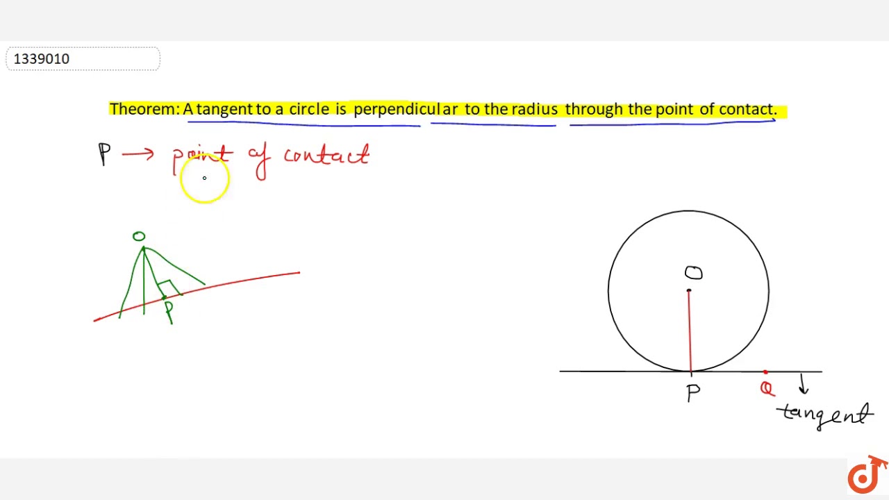Theorem: A tangent to a circle is perpendicular to the radius through ...