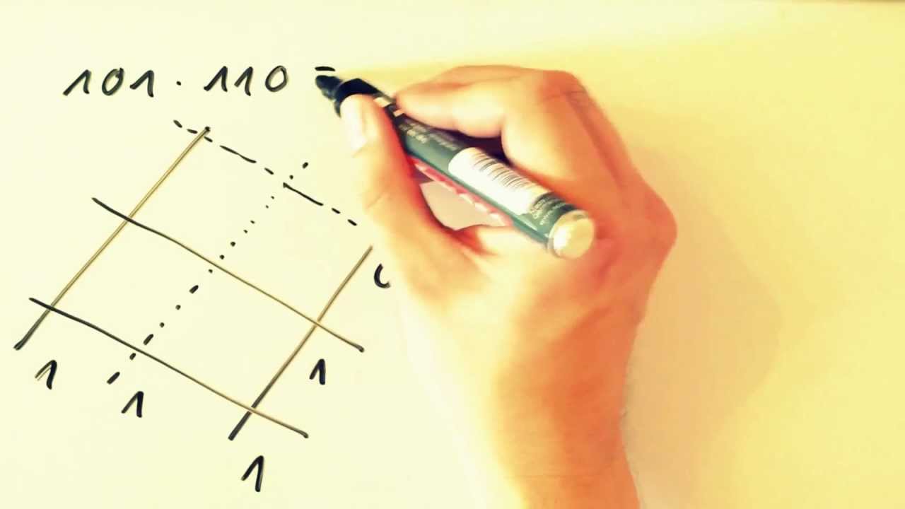 Mathe Trick #7 Chinesisch Multiplizieren - YouTube