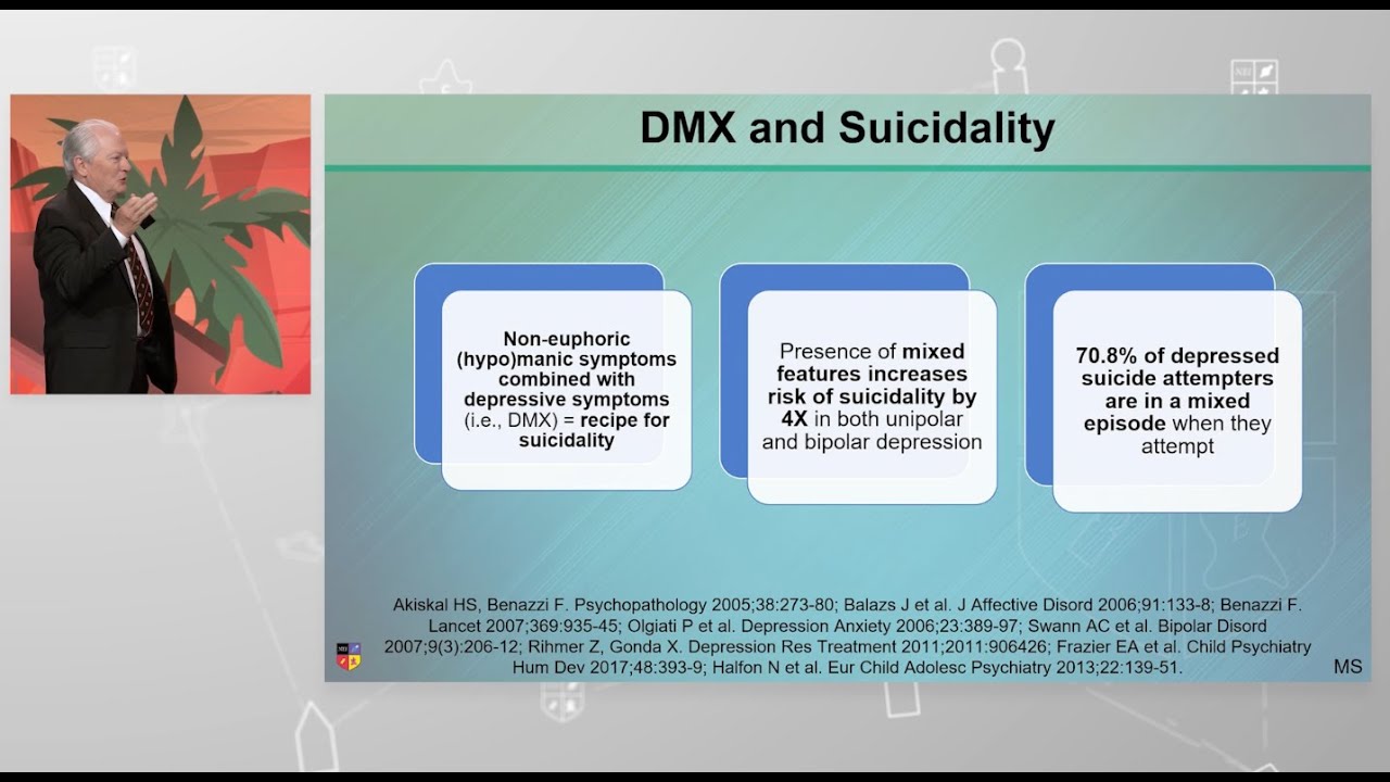 Mixed Features and Suicidality in Adolescents - YouTube