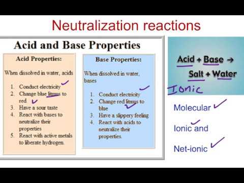 Video # 62 Neutralization Reactions for acids and bases - YouTube