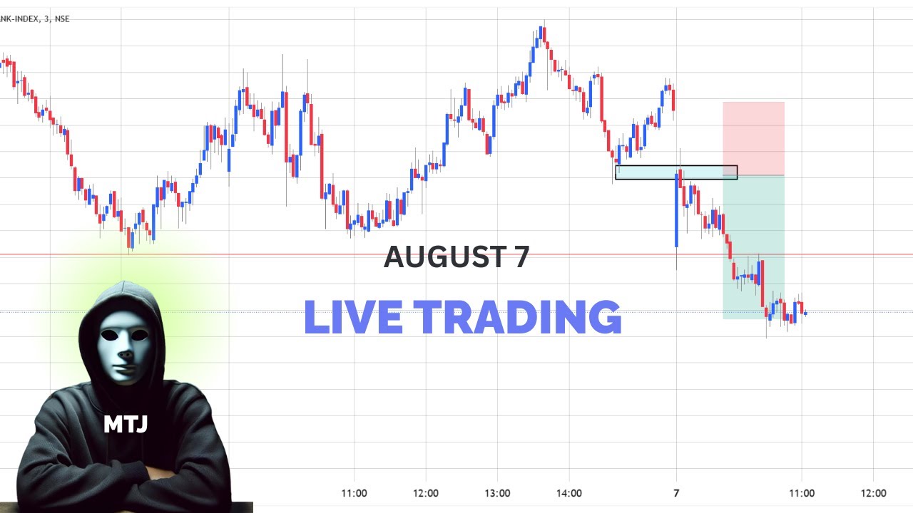 Live trading by MTJ | Profit assassin 🔥 - YouTube