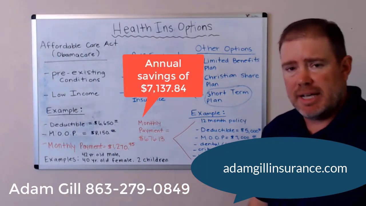 Know Your Health Insurance Options - YouTube