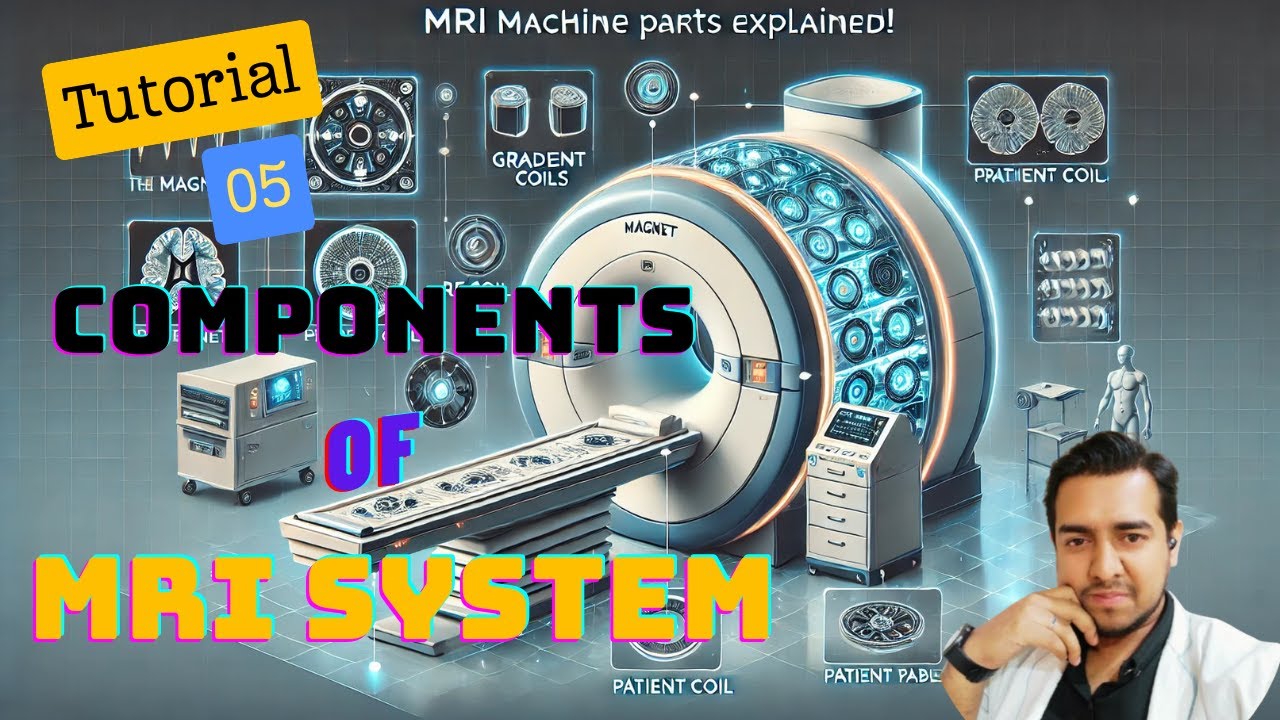 Components of MRI system | Parts of MRI System -Bangla Tutorial 05 ...
