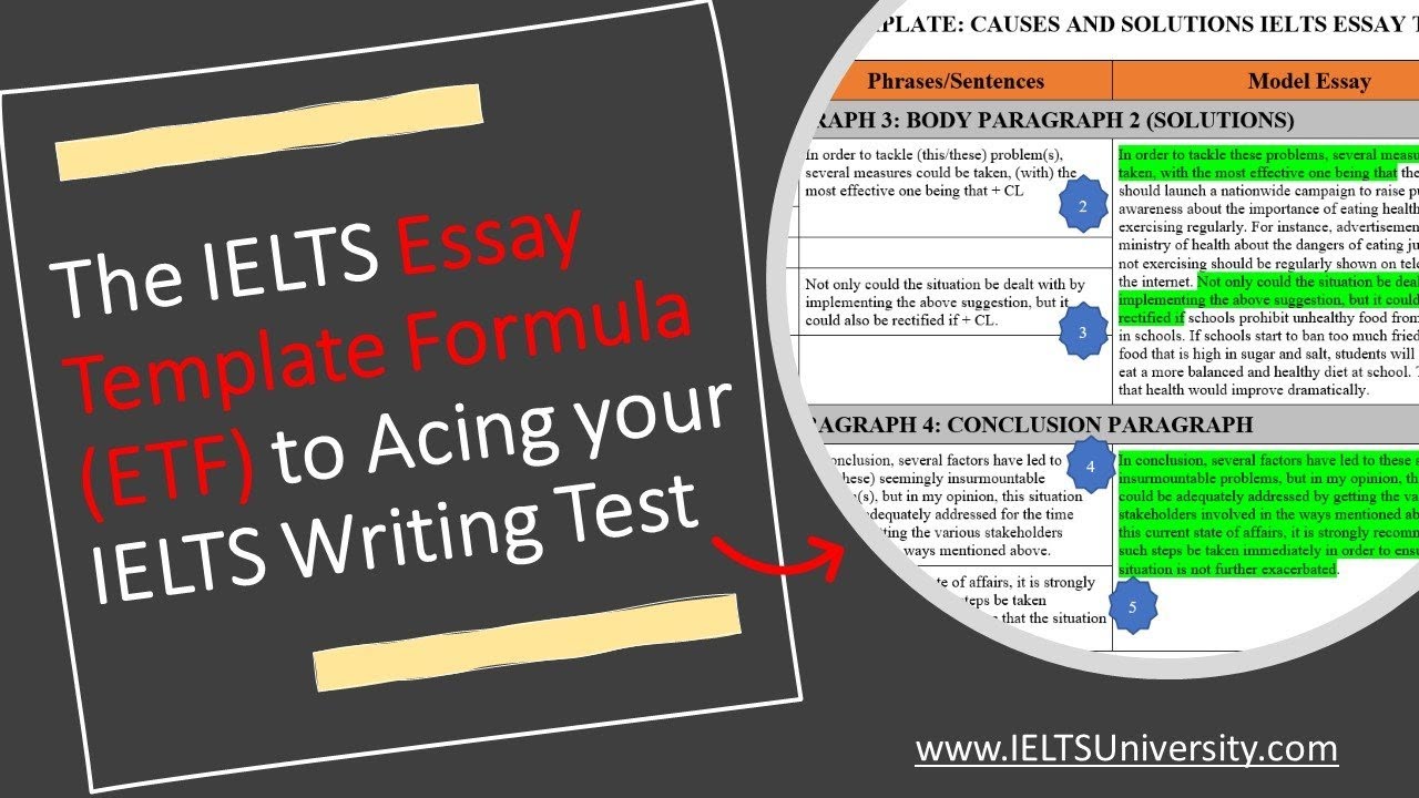 IELTS Essay Template Formula (ETF) Workshop by IELTS University - YouTube