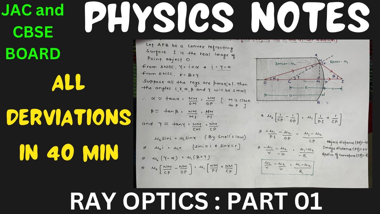 RAY OPTICS || ALL DERIVATIONS || CLASS 12 PHYSICS || JAC AND CBSE - YouTube