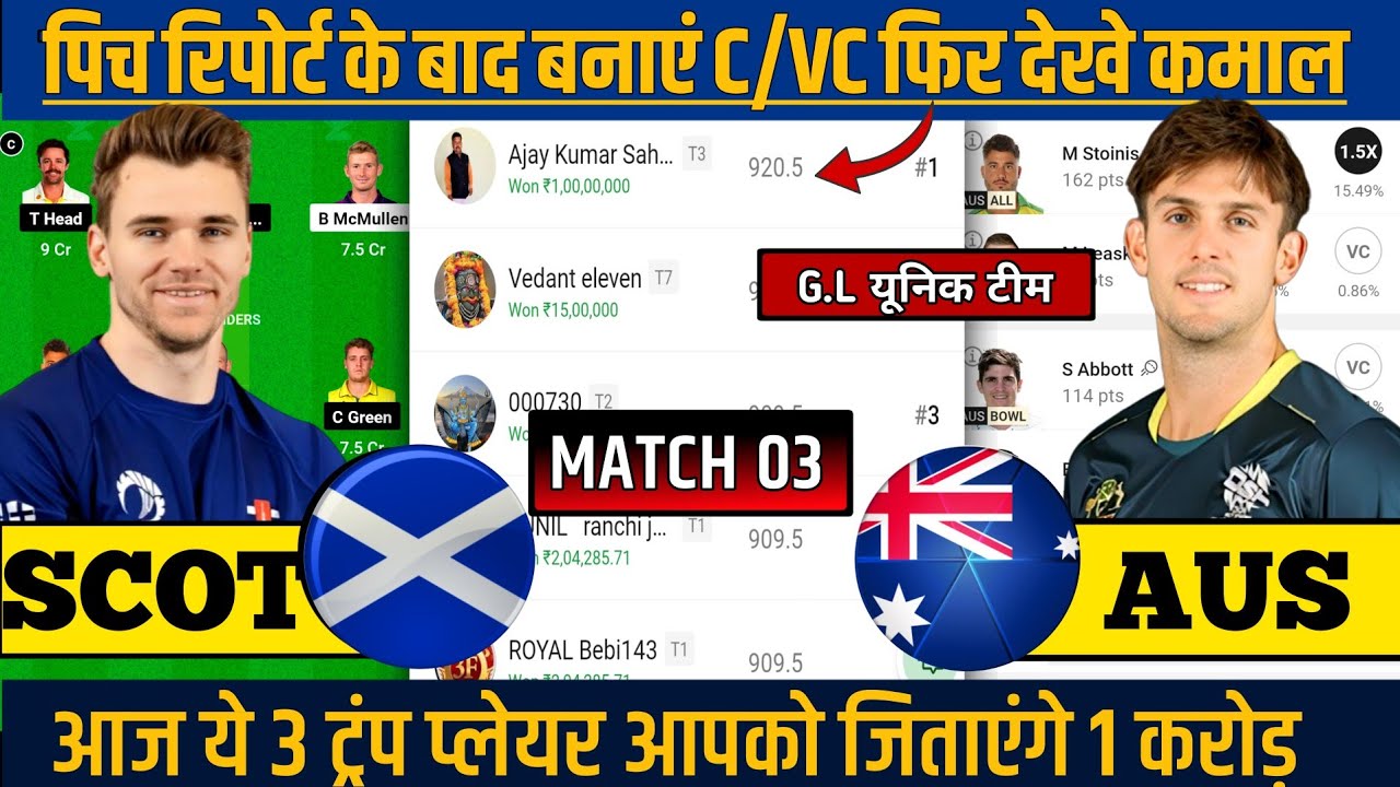 SCOT vs AUS 3rd Match Pitch Report | Grange Cricket Club Pitch Report ...