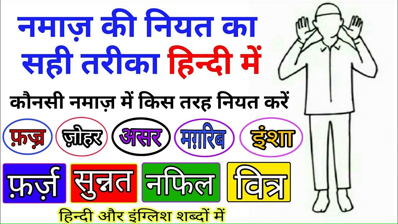 Namaz Ki Niyat Ka Sahi Tarika Hindi Me || Namaz Ki Niyat Kaise Kare ...