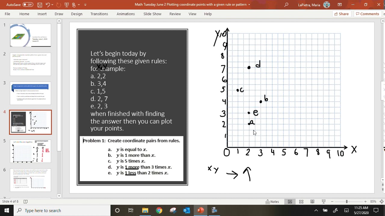 Math Tuesday June 2 plotting coordinate points with a given rule or ...
