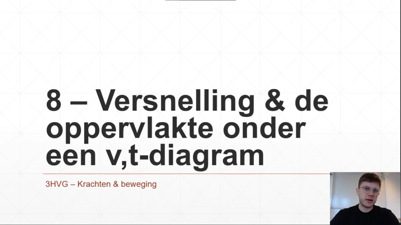 3HVG - Krachten & beweging 8 - Versnelling & de oppervlakte onder een v ...