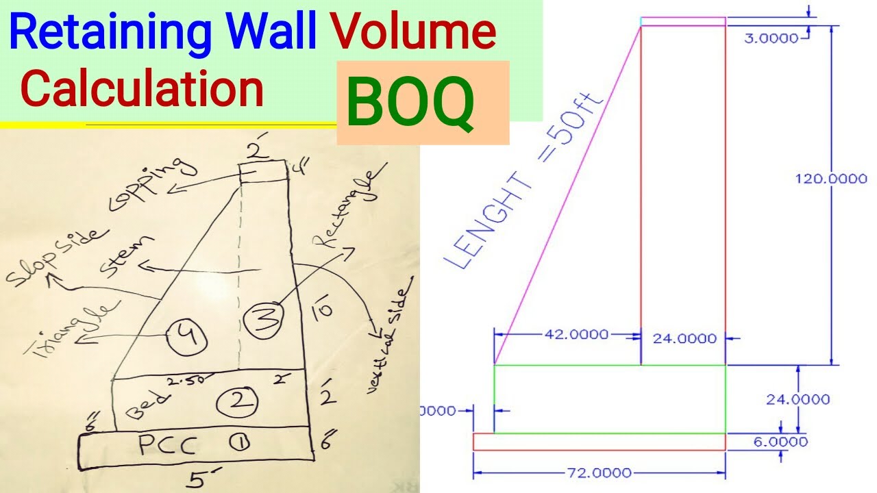 How We Can Calculate Volume Of Retaining Wall In Easy Steps Volume Of how-we-can-calculate-volume-of-retaining-wall-in-easy-steps-volume-of
