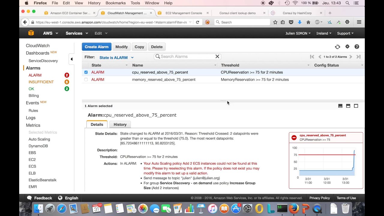 Docker on AWS with Amazon ECR & ECS (Part 6) - YouTube