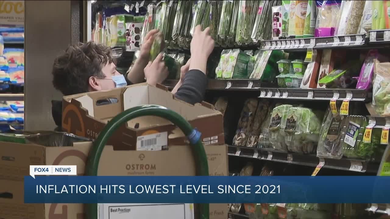 Inflation hits lowest rate since 2021 - YouTube
