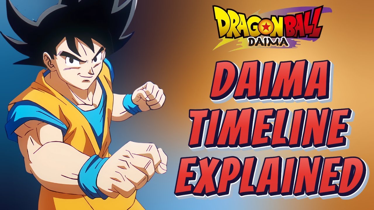 When Dragon Ball Daima Takes Place EXPLAINED! - YouTube