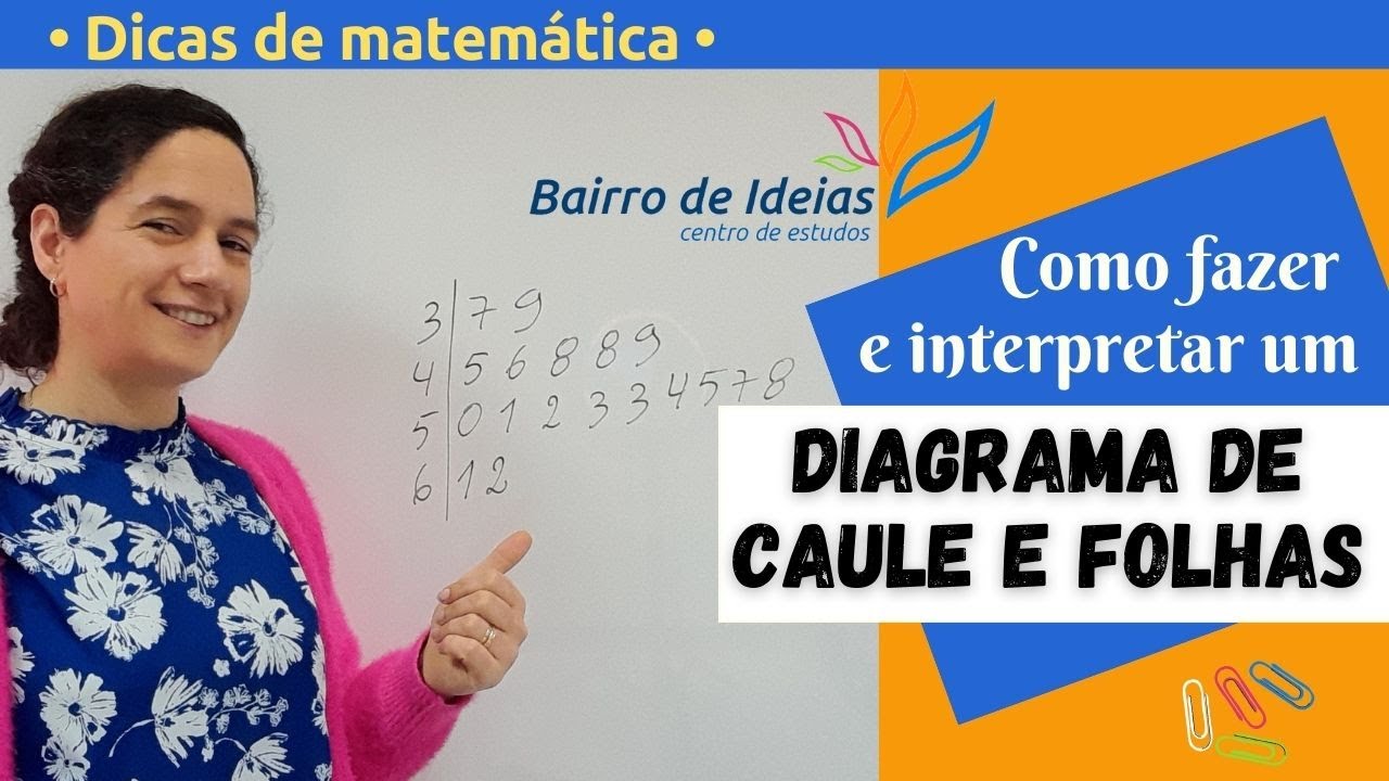 Como fazer e interpretar um diagrama de caule e folhas | Aula de ...